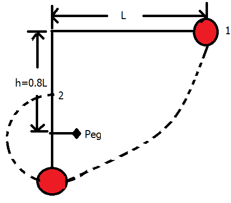 Physics Homework Question? - Mathskey.com