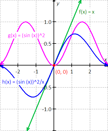 Math Homework Help and Answers :: Mathskey.com