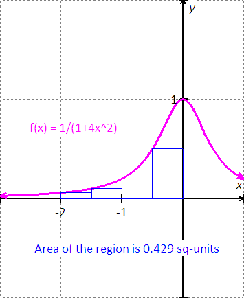 areas and distances - Mathskey.com